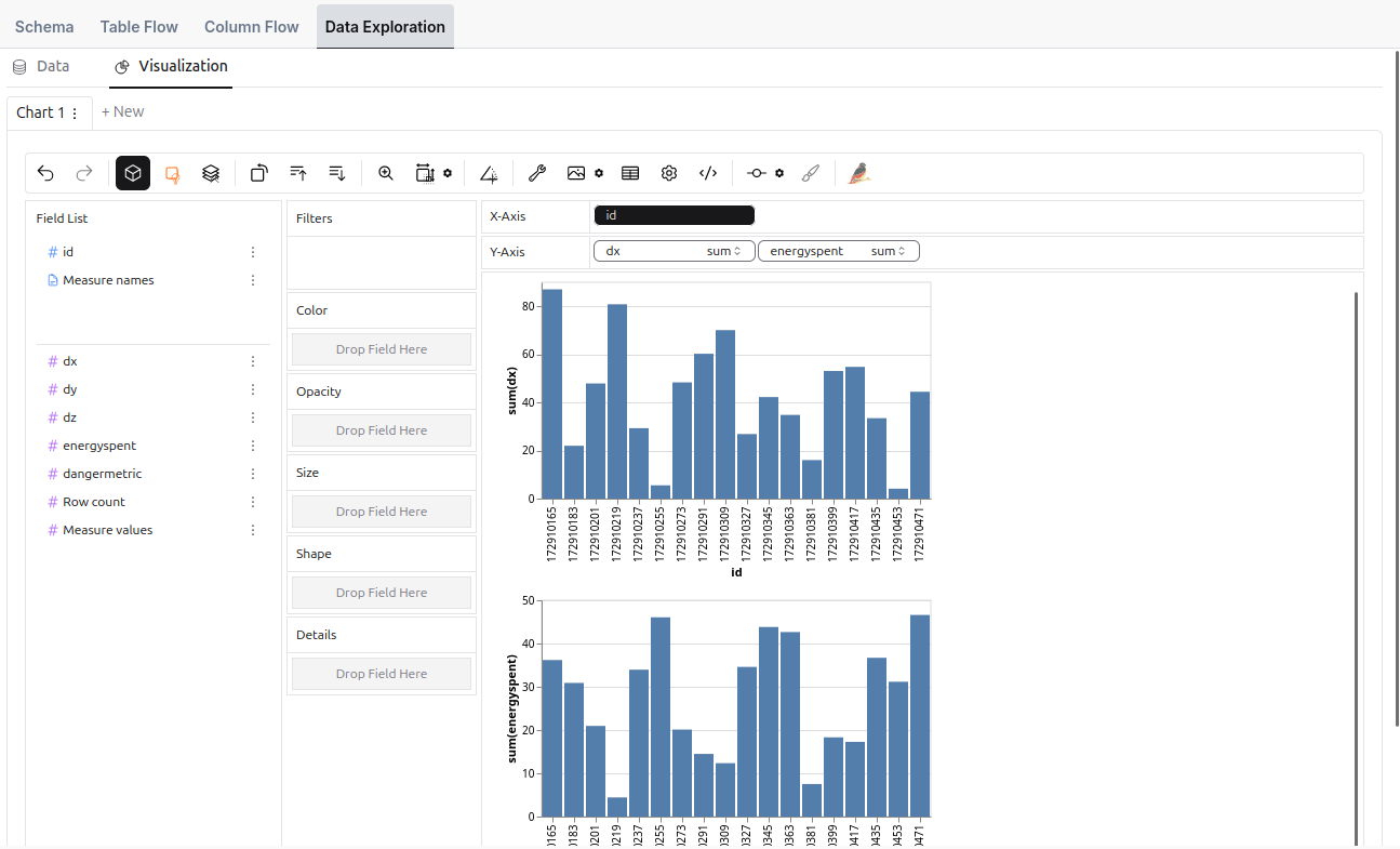 Overview | Ilum - Apache Spark on Kubernetes Platform | Documentation